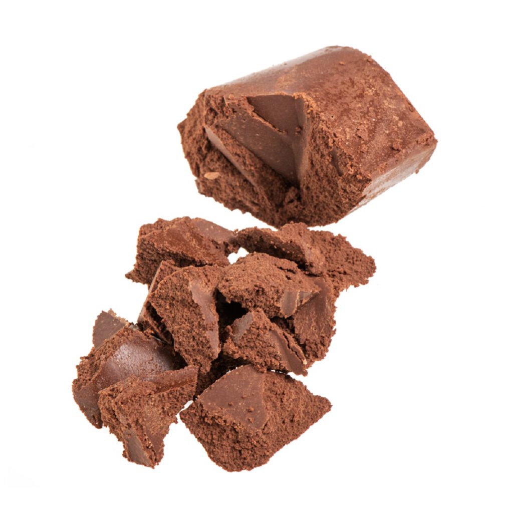 Raw Material and Food Ingredients – SHN International GmbH